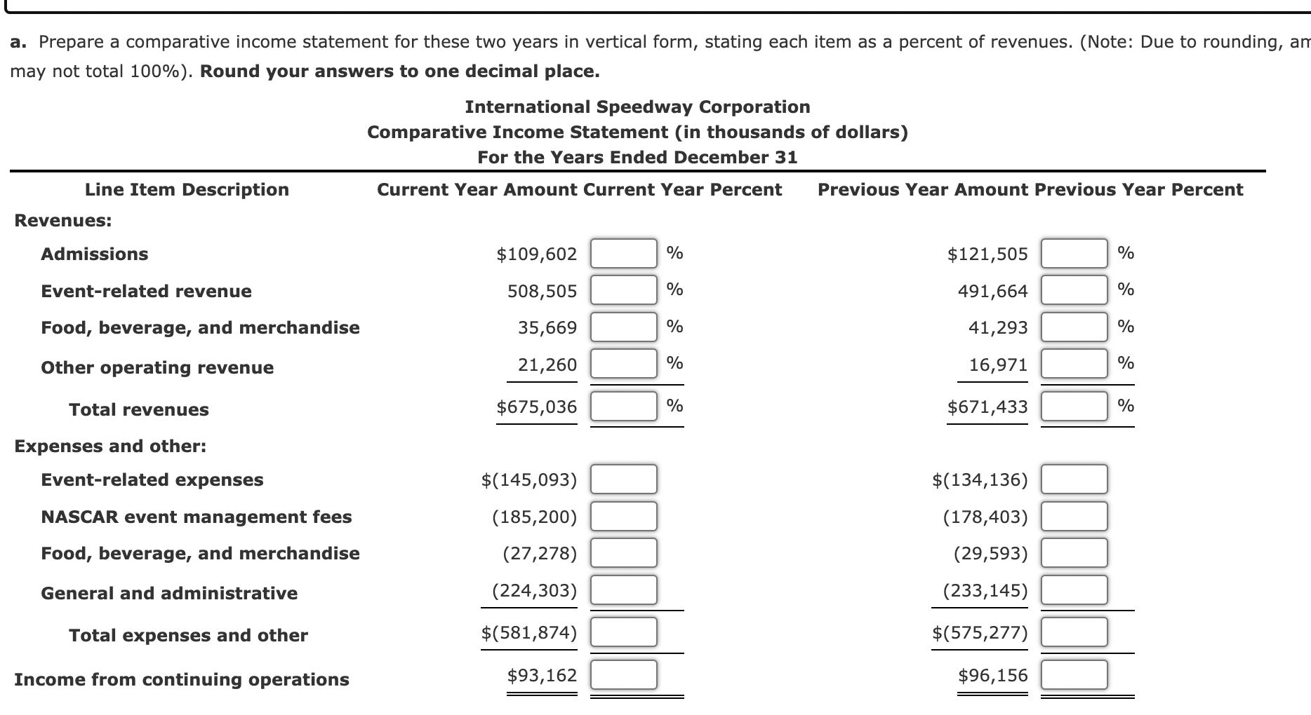 Solved Vertical analysis of income statement The following | Chegg.com