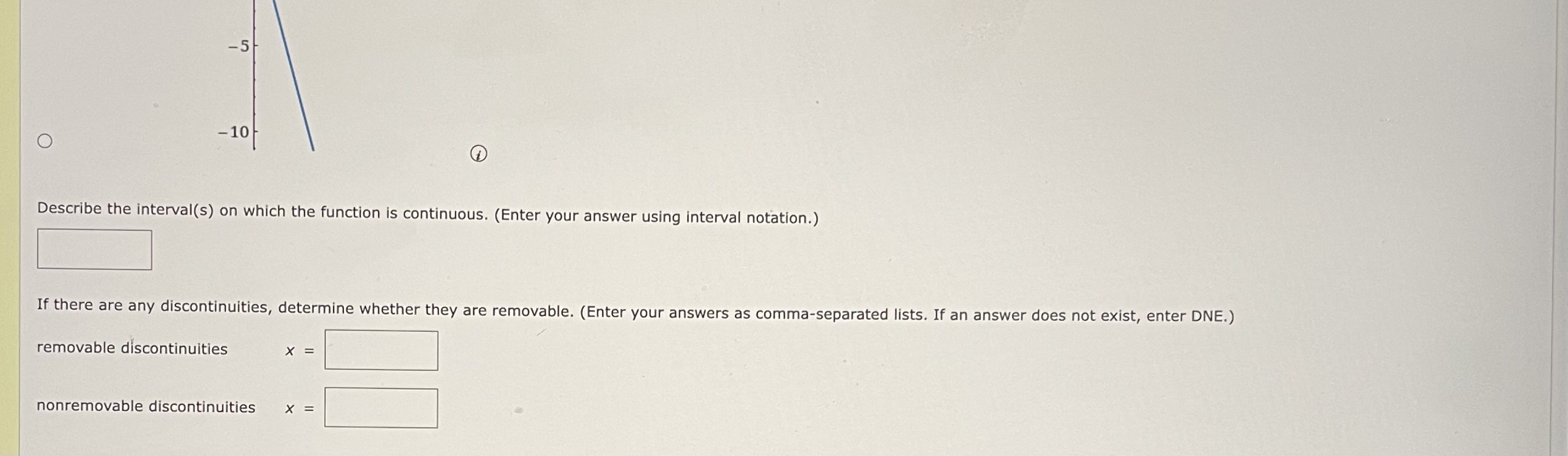 Solved Consider The Following F X {x2−2 4x 2 X≤0x 0 Sketch