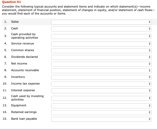 Solved Question 51 Consider the following typical accounts | Chegg.com Solved Question 51 Consider the following typical accounts | Chegg.com