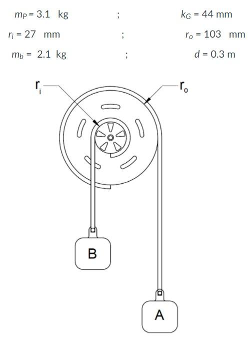 Solved The compound disc pulley consists of two discs | Chegg.com