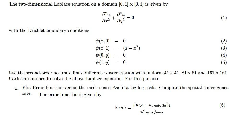 Solved Several useful MATLAB commands: Crate a sparse | Chegg.com
