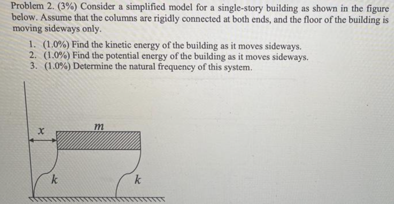 Solved Problem 2. (3\%) Consider a simplified model for a | Chegg.com