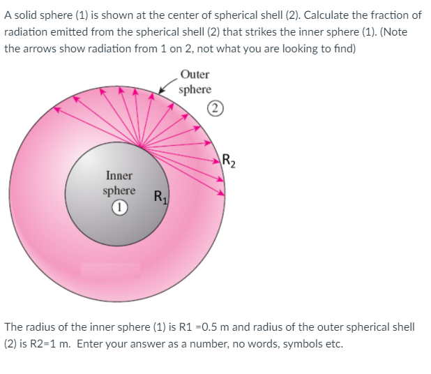 Solved A solid sphere (1) is shown at the center of | Chegg.com