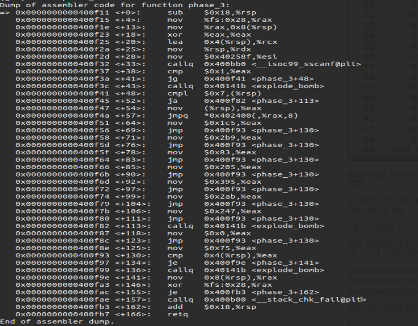 Solved Binary Bomb.c Lab Phase 3-6 Goals: Solve a total of | Chegg.com
