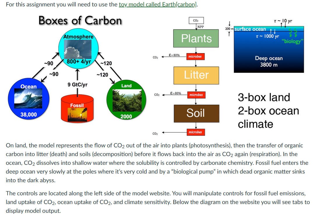 Solved For this assignment you will need to use the toy | Chegg.com