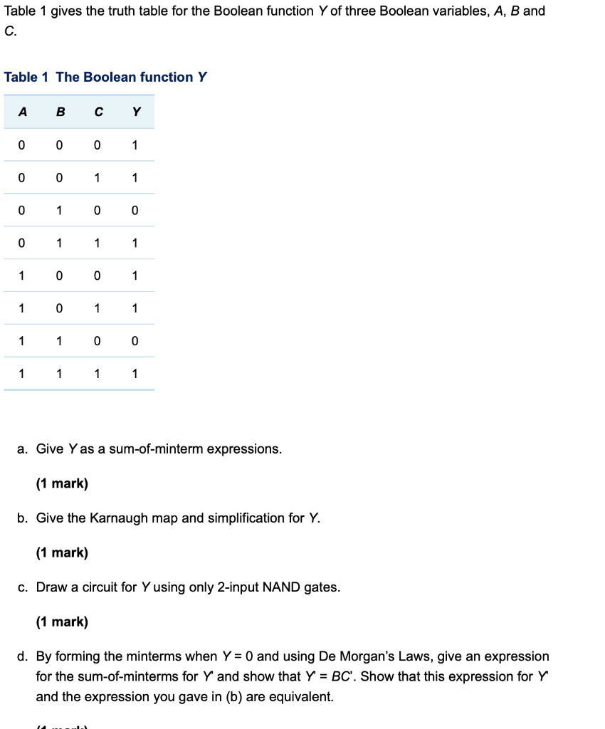 Solved Table 1 gives the truth table for the Boolean | Chegg.com