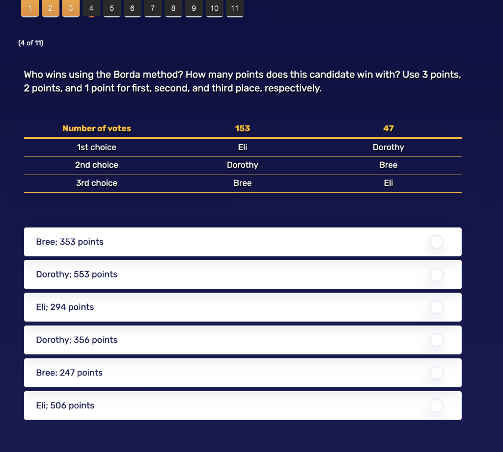 Solved Who wins using the Borda method? How many points does | Chegg.com