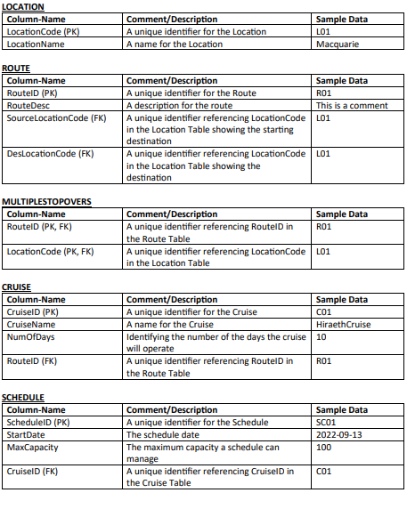 Solved RNIITF CRIIISF MFCCFI MAกกFI Write a query to | Chegg.com