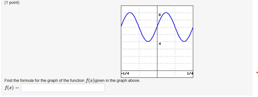 Solved Find the formula for the graph of the function f(x) | Chegg.com