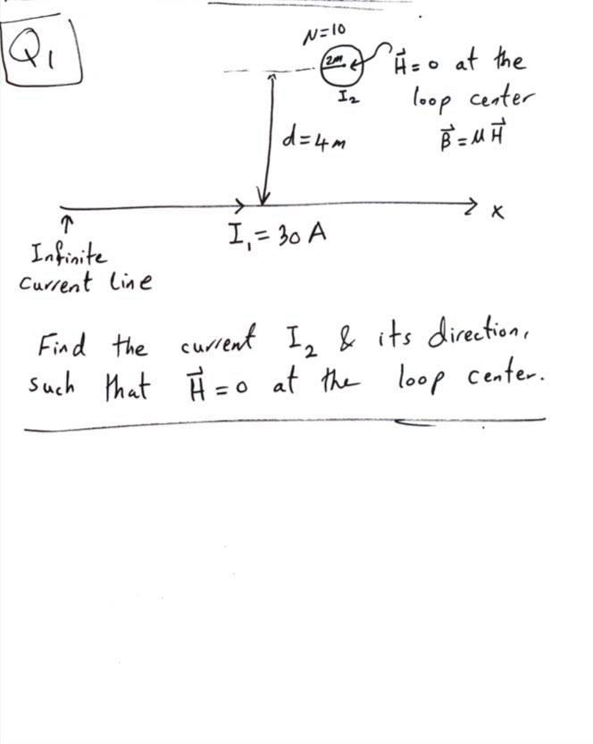 Solved N=10 Q Q h = o at the loop center BU d=4m I = 30 A 1 | Chegg.com