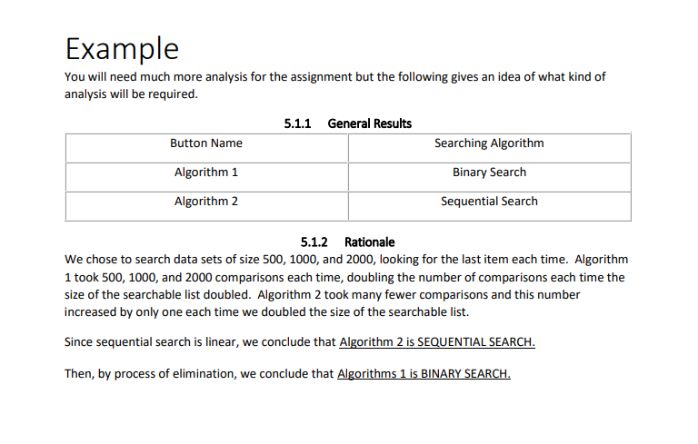 Solved Sort Detective LabCredit: Assignment from Sort | Chegg.com
