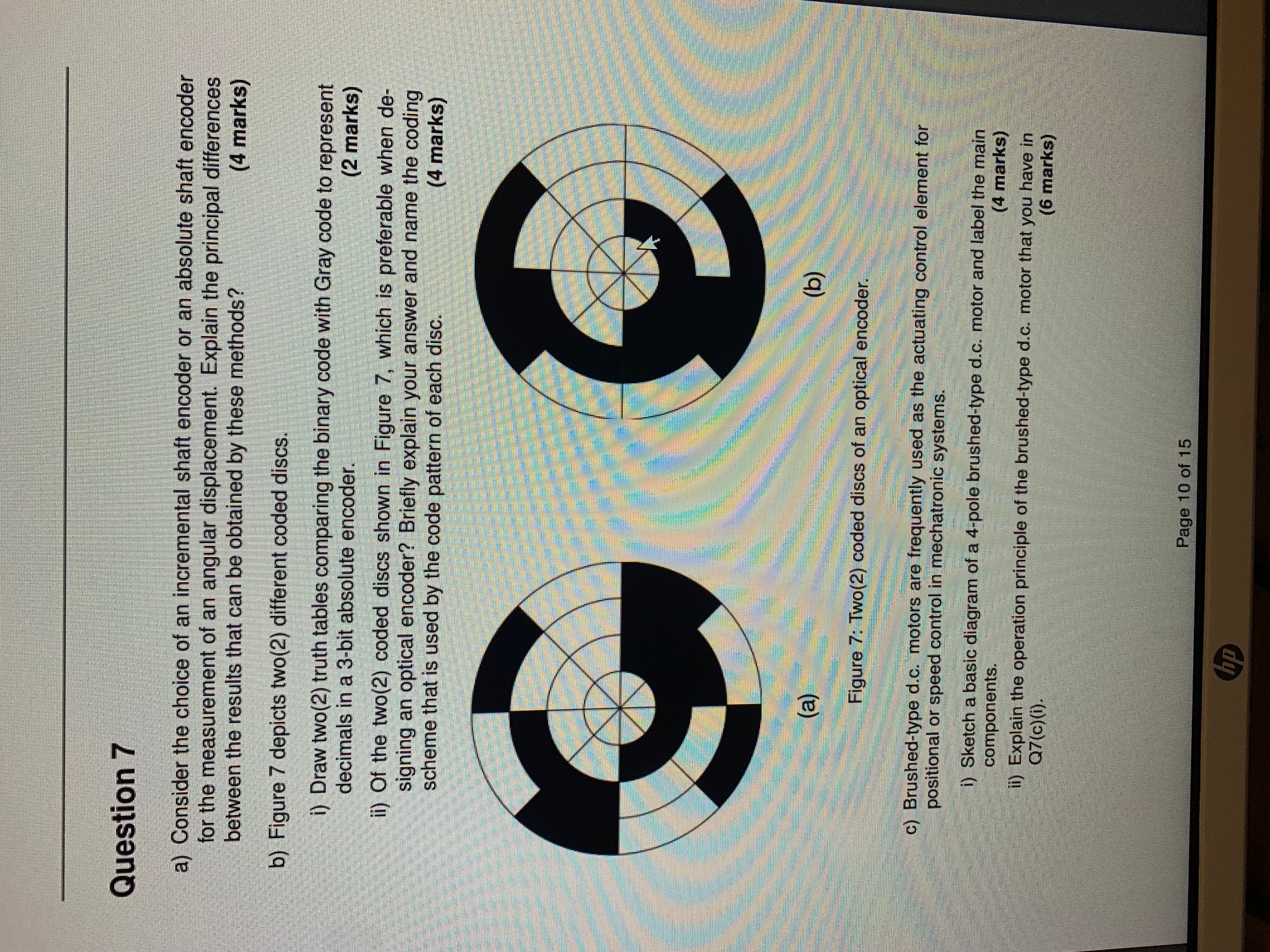 Solved a) Consider the choice of an incremental shaft | Chegg.com