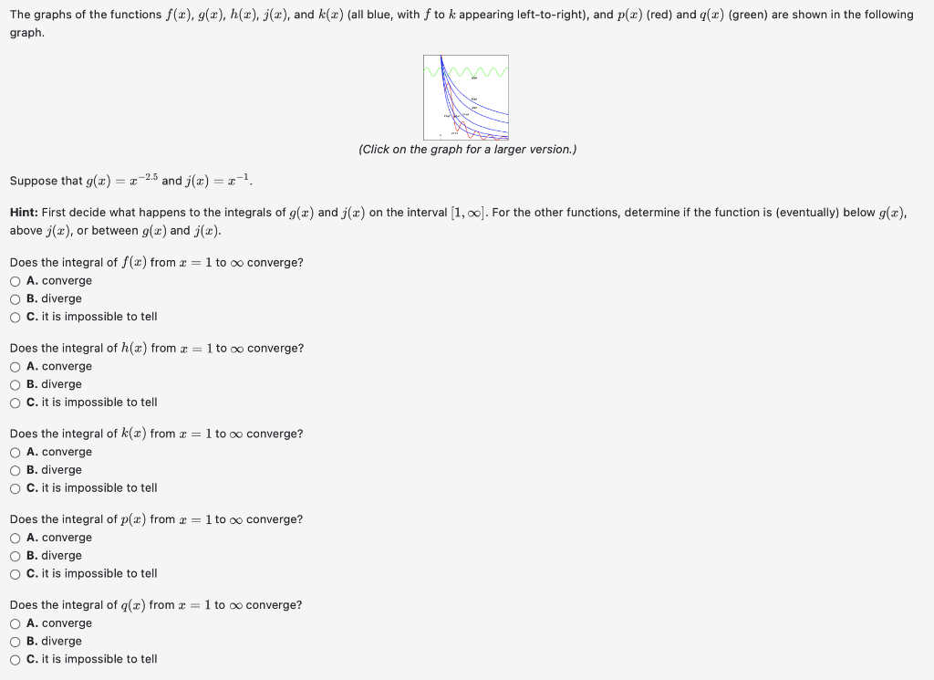 Solved The graphs of the functions f(x),g(x),h(x),j(x), and | Chegg.com