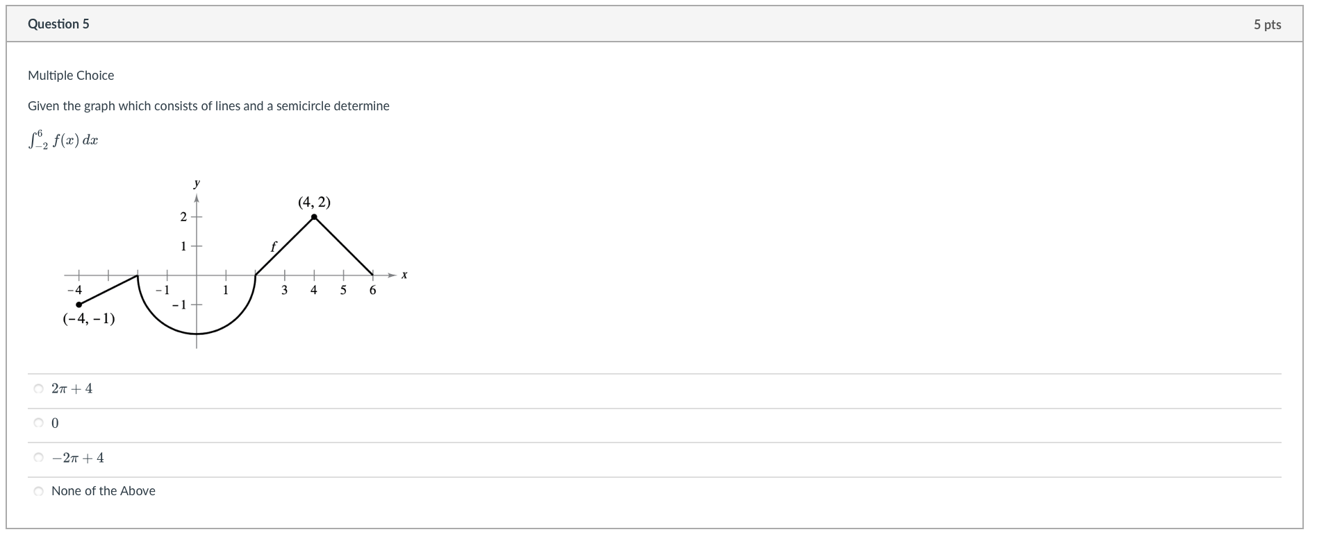 Solved Question 5 Multiple Choice Given the graph which | Chegg.com