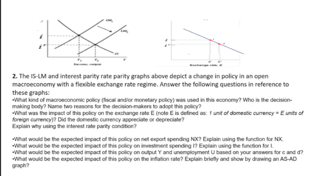 Solved 2. The IS-LM and interest parity rate parity graphs | Chegg.com