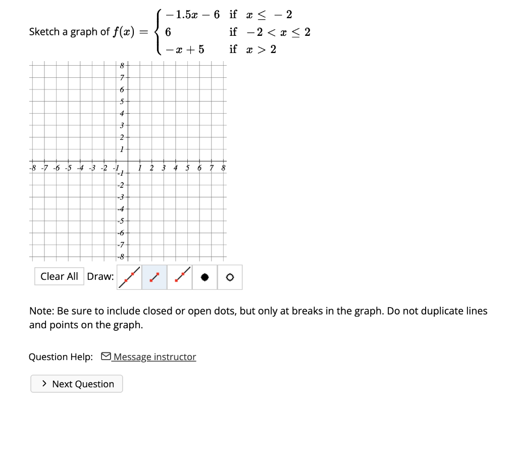 Solved Sketch a graph of f(x)=⎩⎨⎧−1.5x−66−x+5 if x≤−2 if −2 | Chegg.com