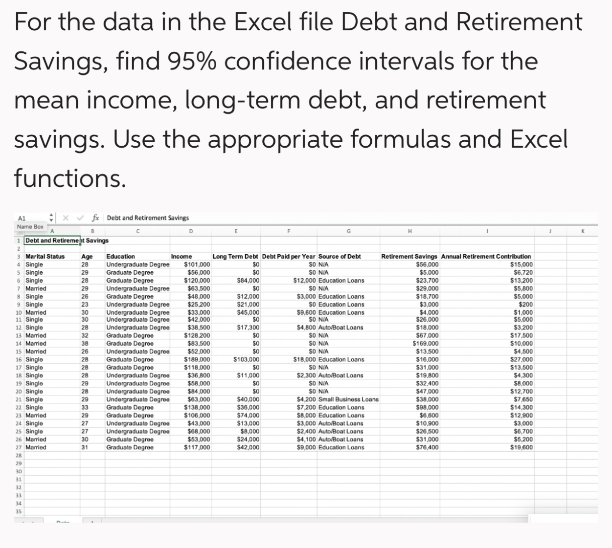 Solved For the data in the Excel file Debt and | Chegg.com