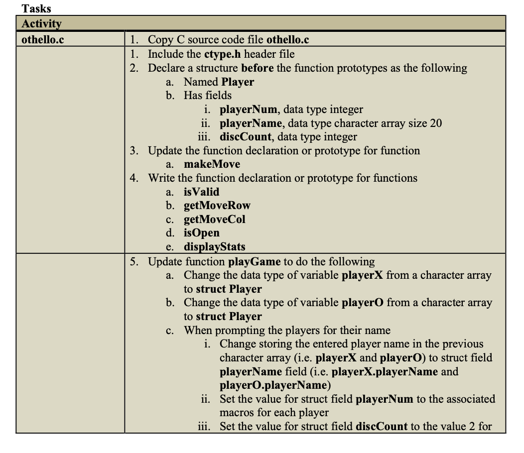 Solved I need help finishing my program in c. I'm using | Chegg.com