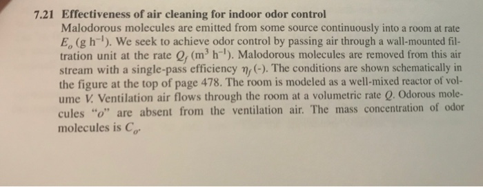 Effectiveness of air cleaning for indoor odor control | Chegg.com