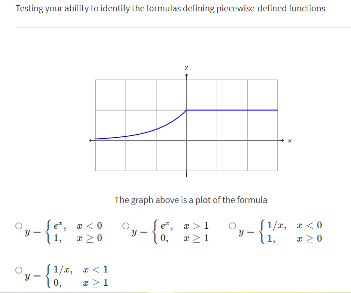 Solved Testing your ability to identify the formulas | Chegg.com