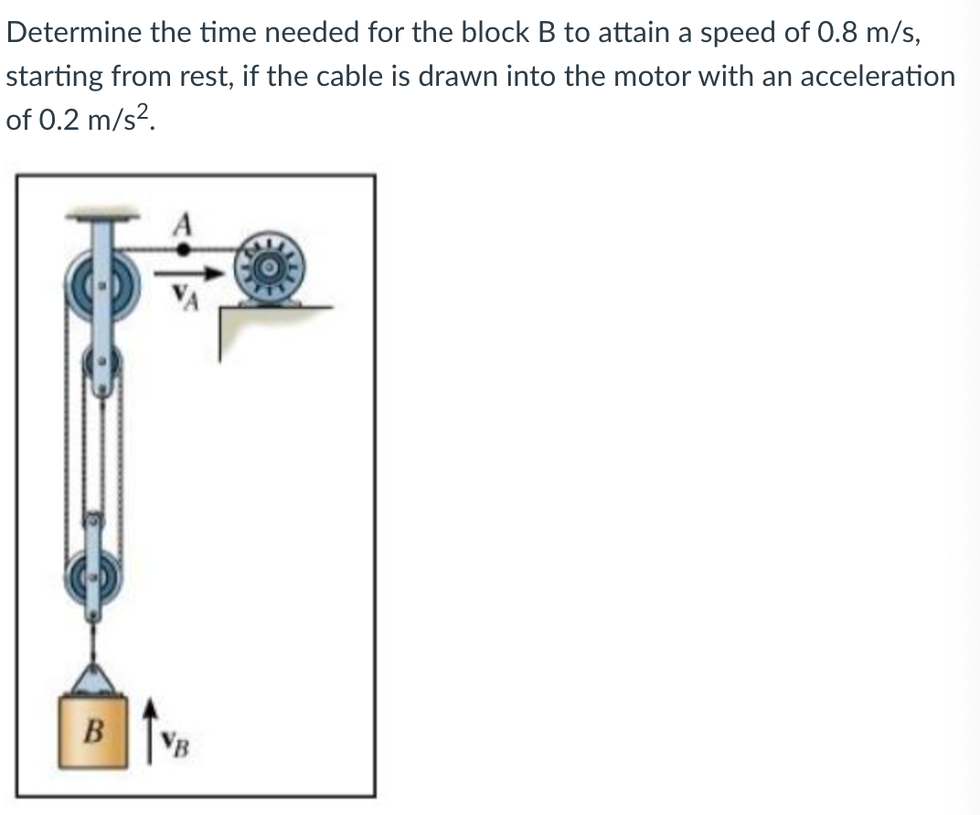 Solved Determine the time needed for the block B to attain a | Chegg.com