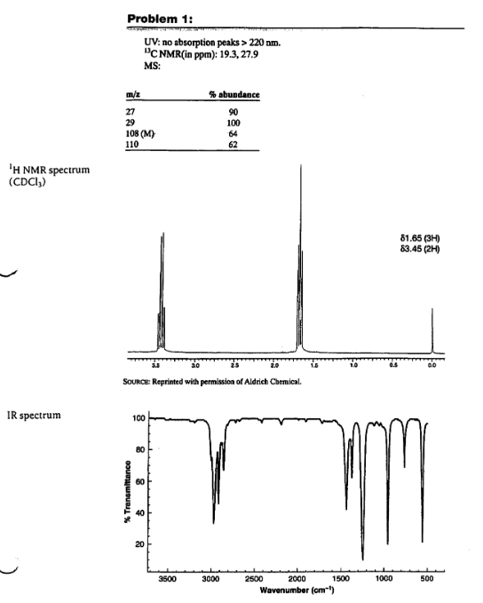 Solved Assign 1H NMR signals label signals with alphanumeric | Chegg.com