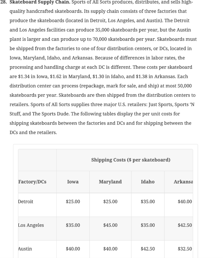 Solved 8. Skateboard Supply Chain. Sports of All Sorts | Chegg.com