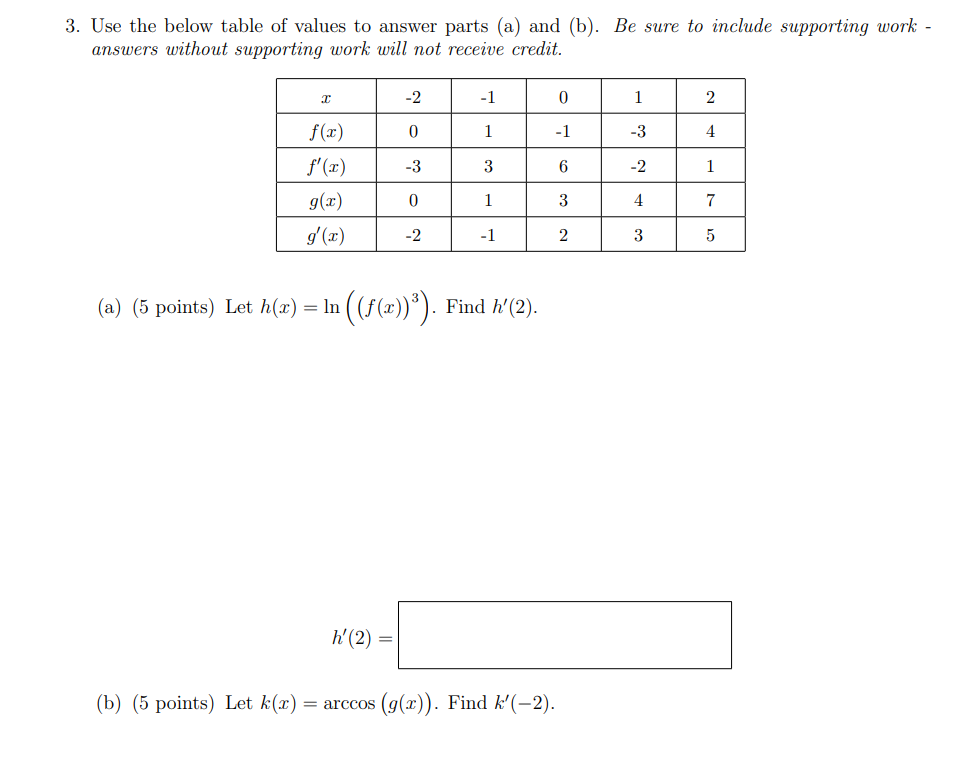 Solved 3. Use the below table of values to answer parts (a) | Chegg.com