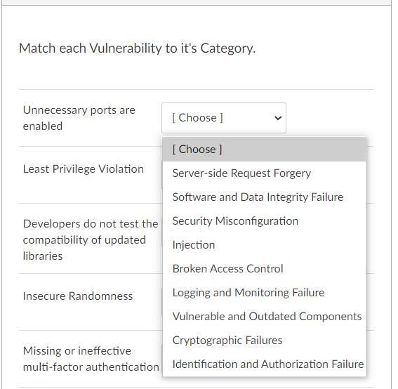 Solved Match Each Vulnerability To Its Category 1051