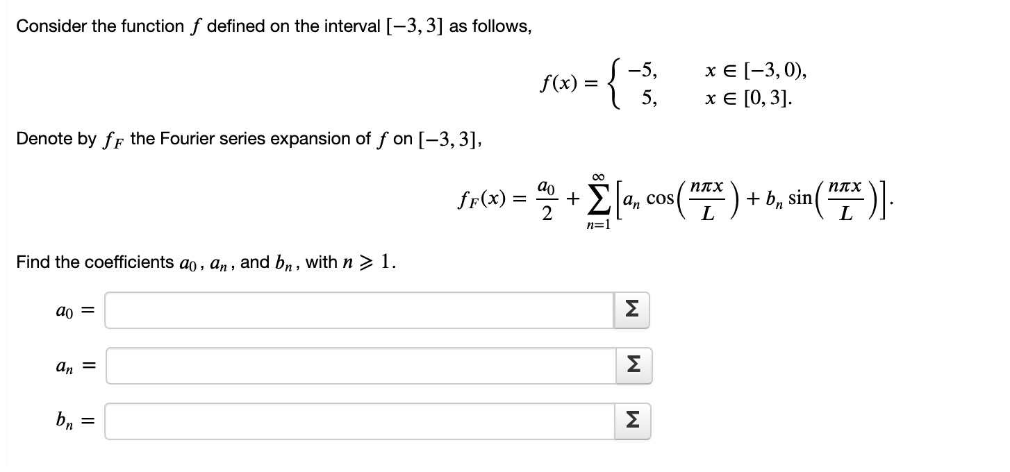 Solved Consider the function f defined on the interval | Chegg.com