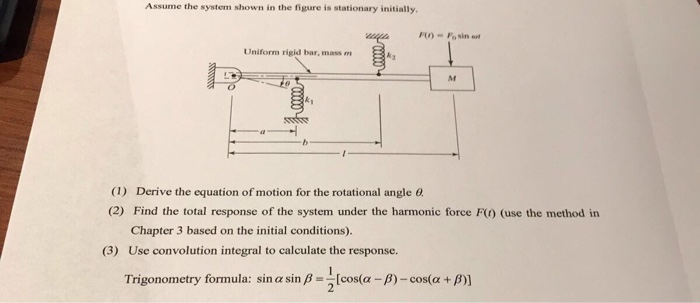 Solved Assume the system shown in the figure is stationary | Chegg.com