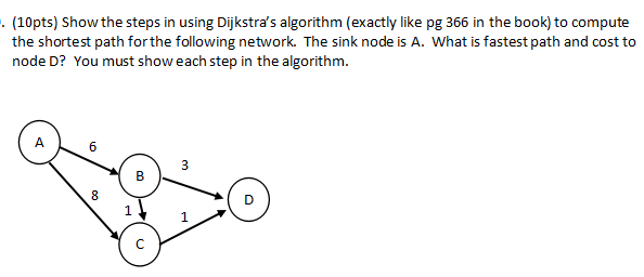 Solved (10pts) Show the steps in using Dijkstra's algorithm | Chegg.com