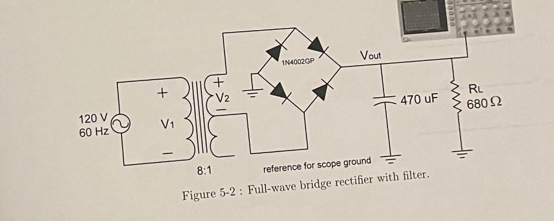 Solved 2. For the full-wave bridge shown in Figure 5-2, with | Chegg.com
