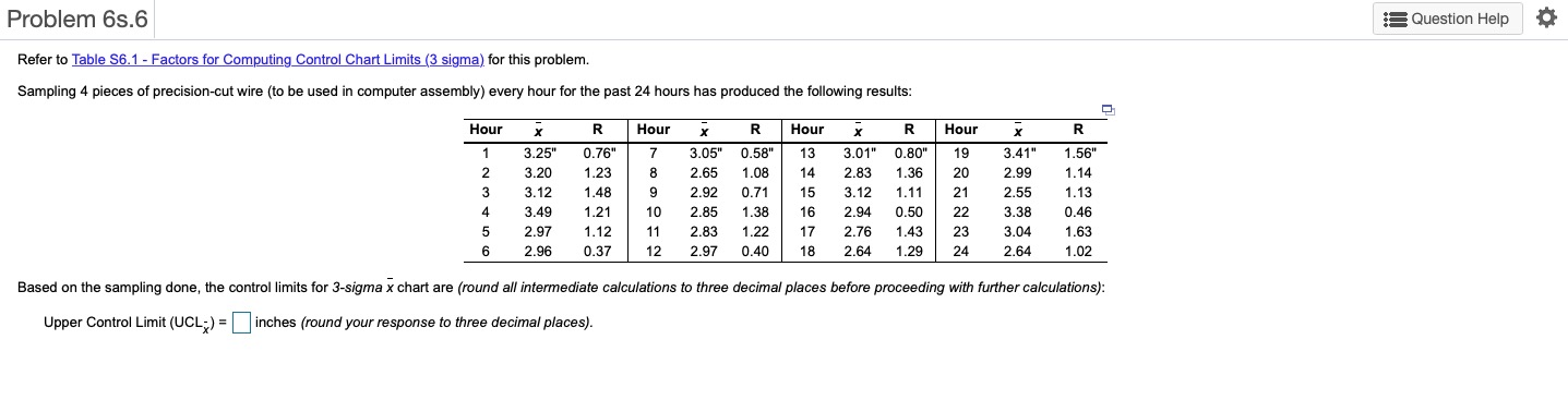 Solved Problem 6s.6 3 Question Help Refer to Table S6.1 - | Chegg.com