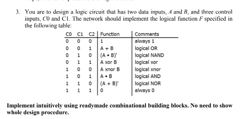 Solved 3. You are to design a logic circuit that has two | Chegg.com