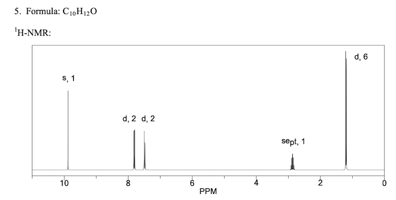 Solved 5. Formula: C10H120 H-NMR: d, 6 S, 1 d, 2 d, 2 sept, | Chegg.com