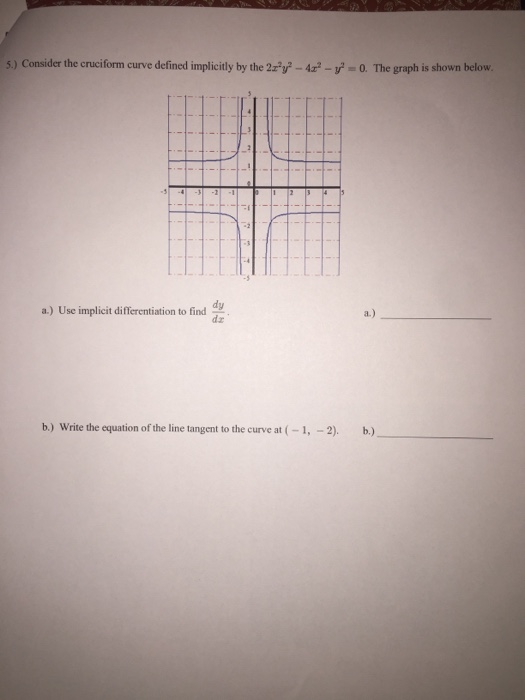Solved )Consider the cruciform curve defined implicitly by | Chegg.com