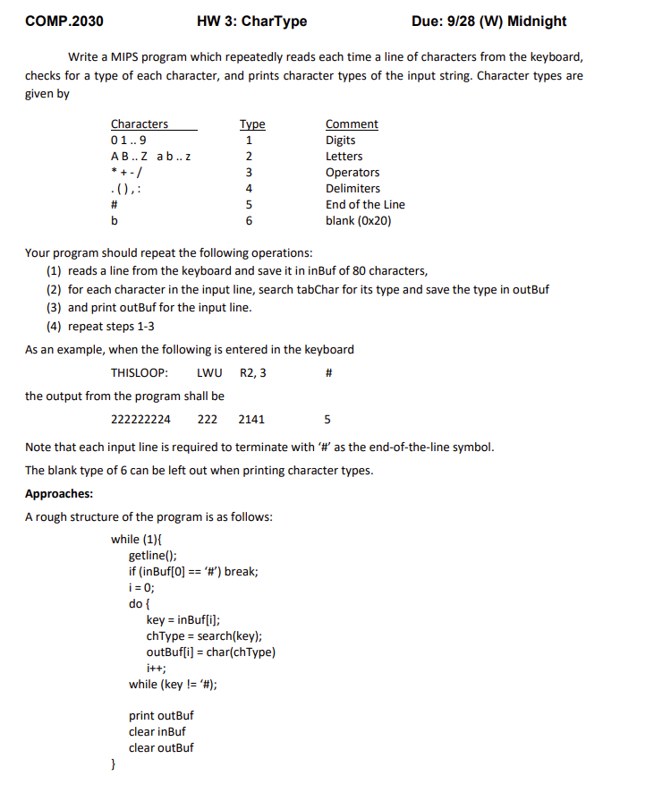 Write a MIPS program which repeatedly reads each time | Chegg.com