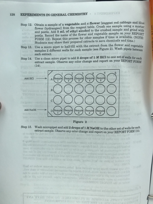 Solved Prelab Questions 1. a. List the names and formulas of | Chegg.com
