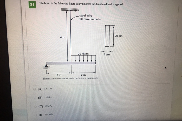 Solved Given the basic allowable bearing stress | Chegg.com