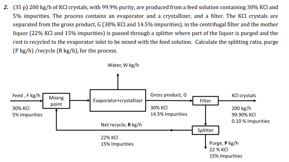 Solved 2. (35 p) 200 kg/h of KCl crystals, with 99.9% | Chegg.com