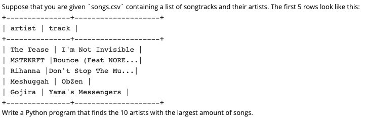 Solved Suppose that you are given songs.csv"containing a | Chegg.com