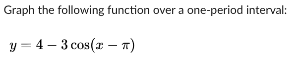 Solved Graph the following function over a one-period | Chegg.com