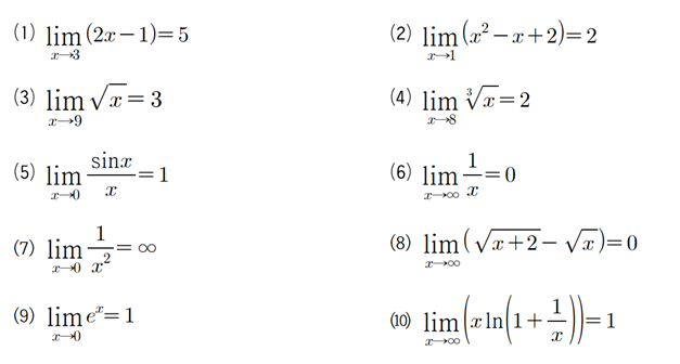 Solved 1. (1) Prove the Euler formula using Taylor | Chegg.com