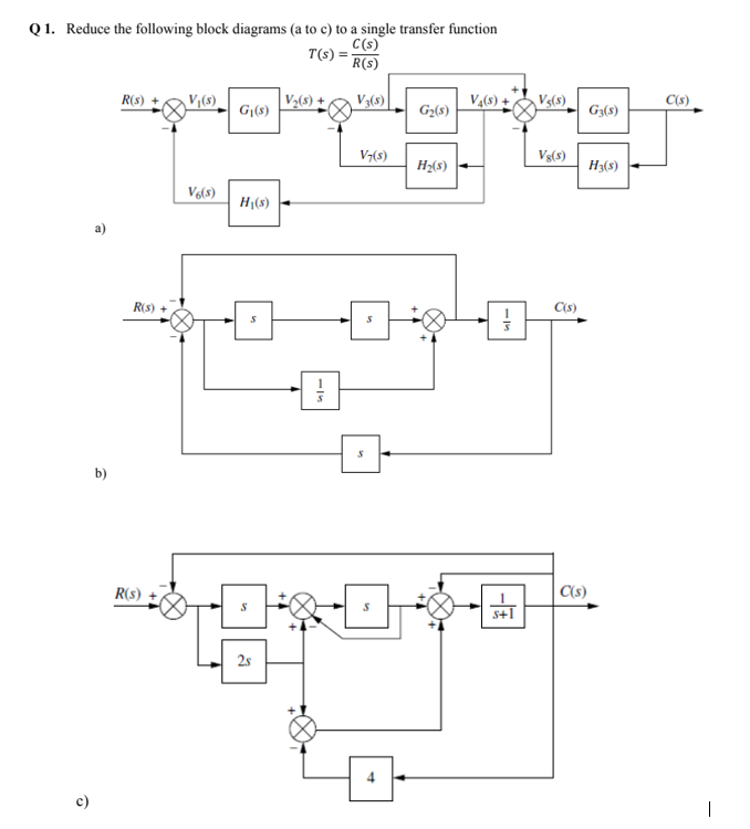 Solved Q1. Reduce the following block diagrams (a to c) to a | Chegg.com