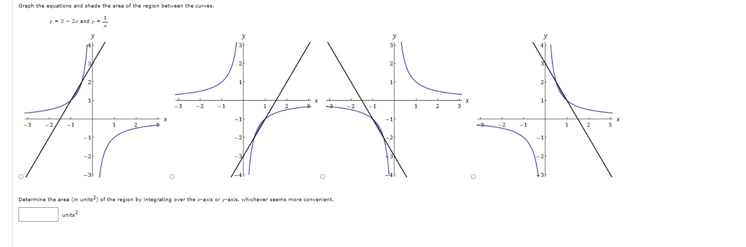 Solved Graph the equations and shade the area of the region | Chegg.com