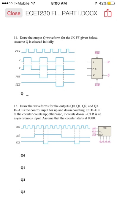 Solved Draw the output Q waveform for the JK FF given below. | Chegg.com