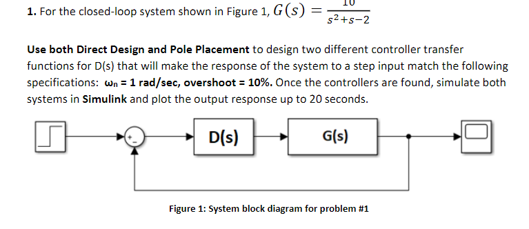 Solved For the closed-loop system shown in Figure | Chegg.com