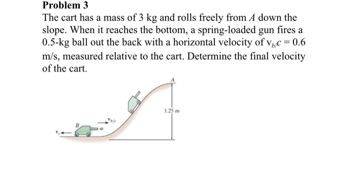 Solved Problem 3 The cart has a mass of 3 kg and rolls | Chegg.com