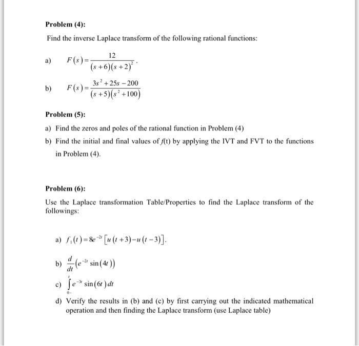 Solved Problem (1) For the function ft) shown in Fig.1 | Chegg.com